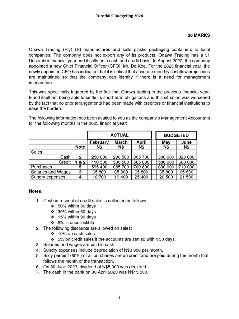 Tutorial Question Budgeting | PDF | Cash | Private Sector