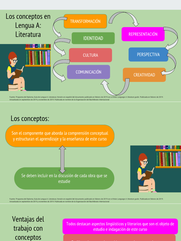 Conceptos Claves | PDF | Escritura
