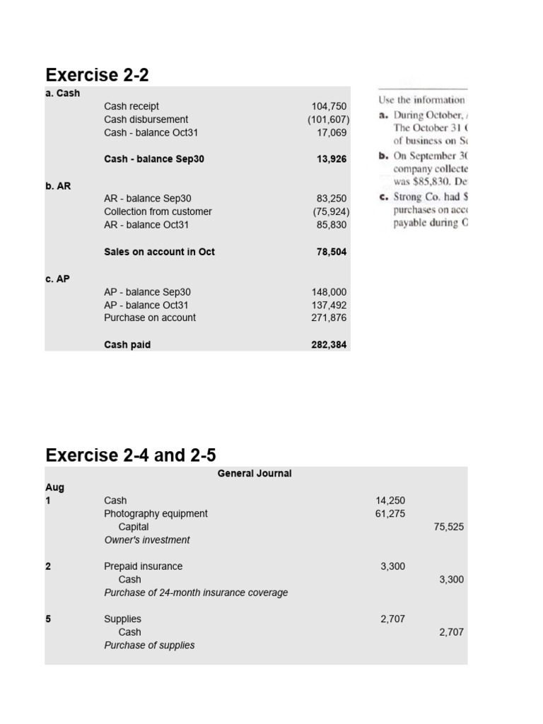 Chapter 2 - Exercises With Instruction | Download Free PDF | Debits And ... Chapter 2 - Exercises With Instruction | Download Free PDF | Debits And ...
