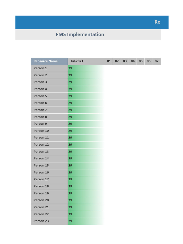 Resource Planning Template Excel | PDF