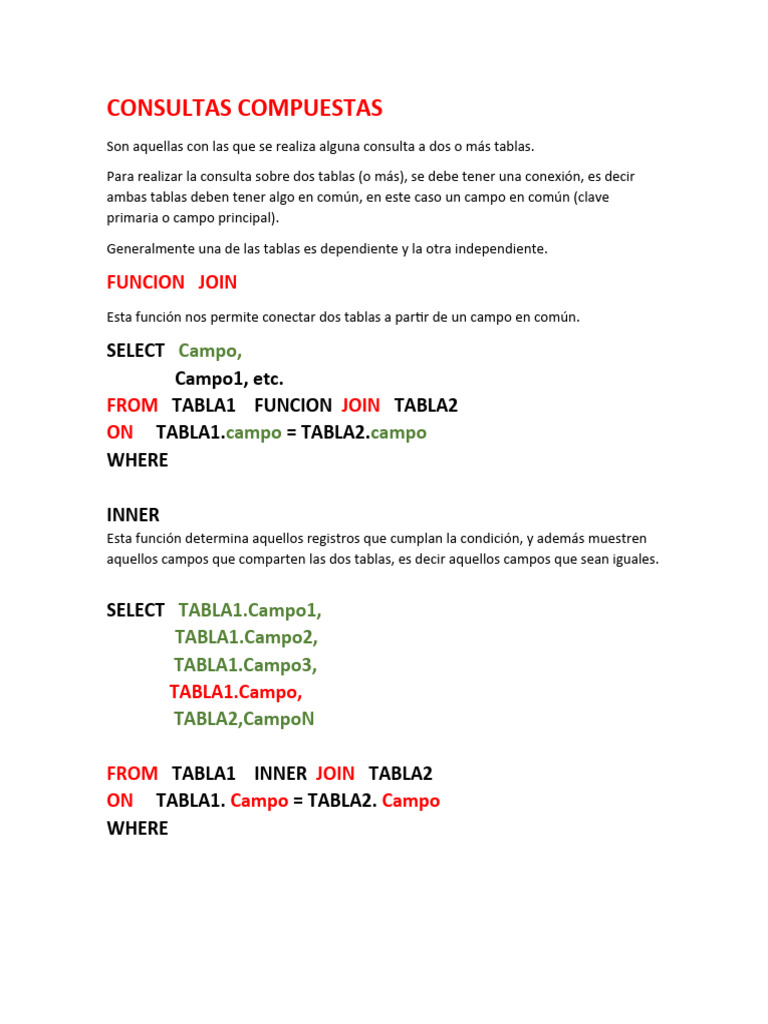 Consultas Compuestas en SQL: Ejemplos y Uso | PDF | Bases de datos | Gestión de datos