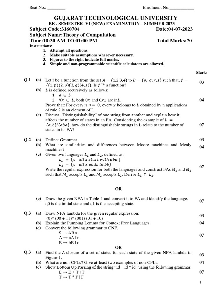 Gujarat Technological University | PDF | Syntax (Logic) | Mathematics