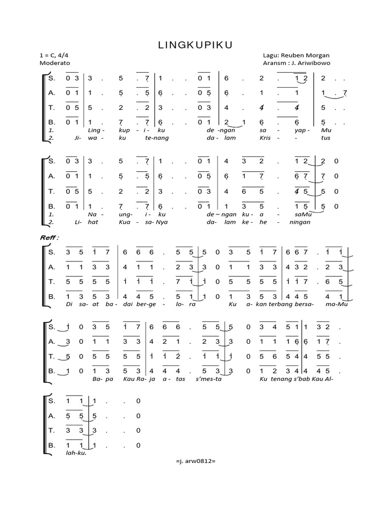 Lingkupiku | PDF