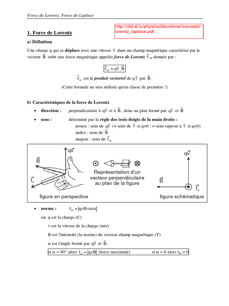 Force de Lorentz et de Laplace expliquées | PDF | Grandeur physique ...