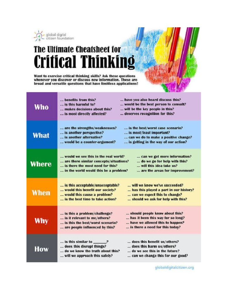 5W 1H Questions | PDF