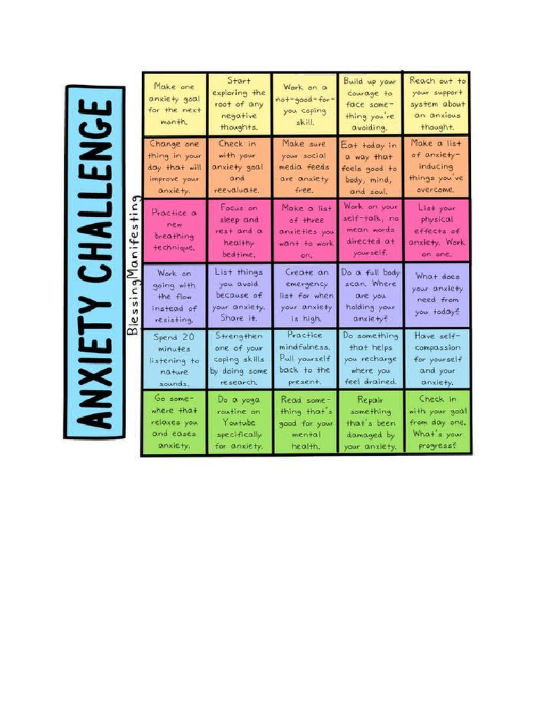 Anxiety Challenge | PDF