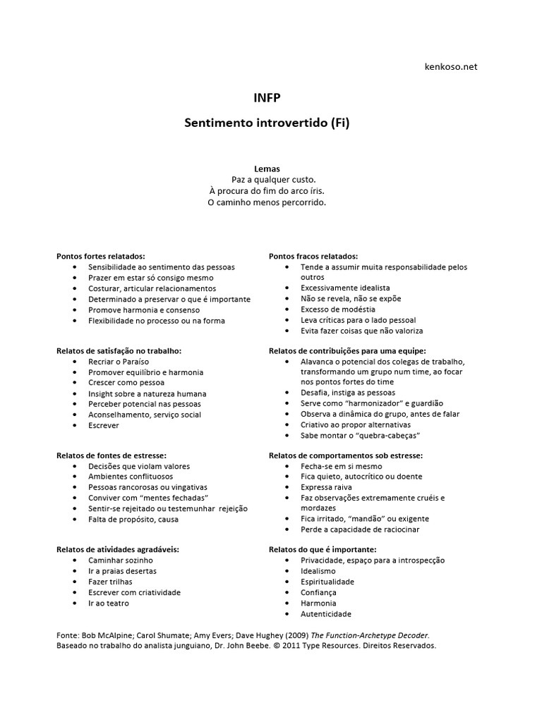 Resumo Do Tipo INFP | PDF | Psicologia Resumo Do Tipo INFP | PDF | Psicologia