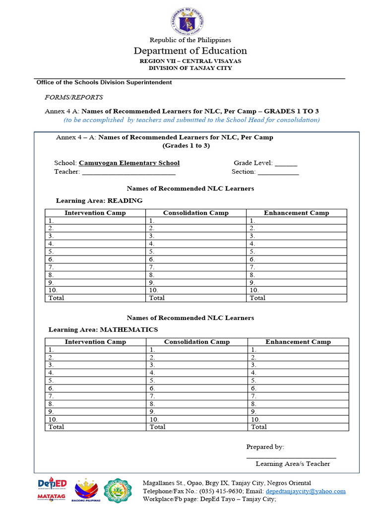 NLC Annex 4 A | PDF | Learning | Behavior Modification