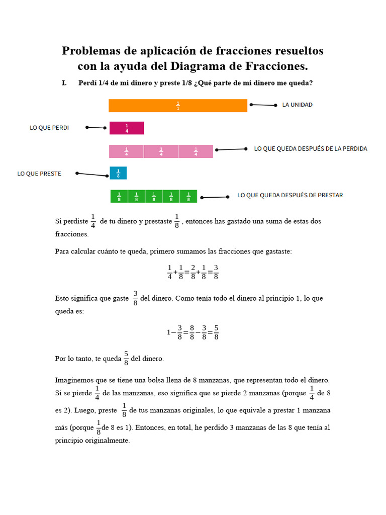 Aplicaciones del Diagrama de Fracciones | PDF | Economias