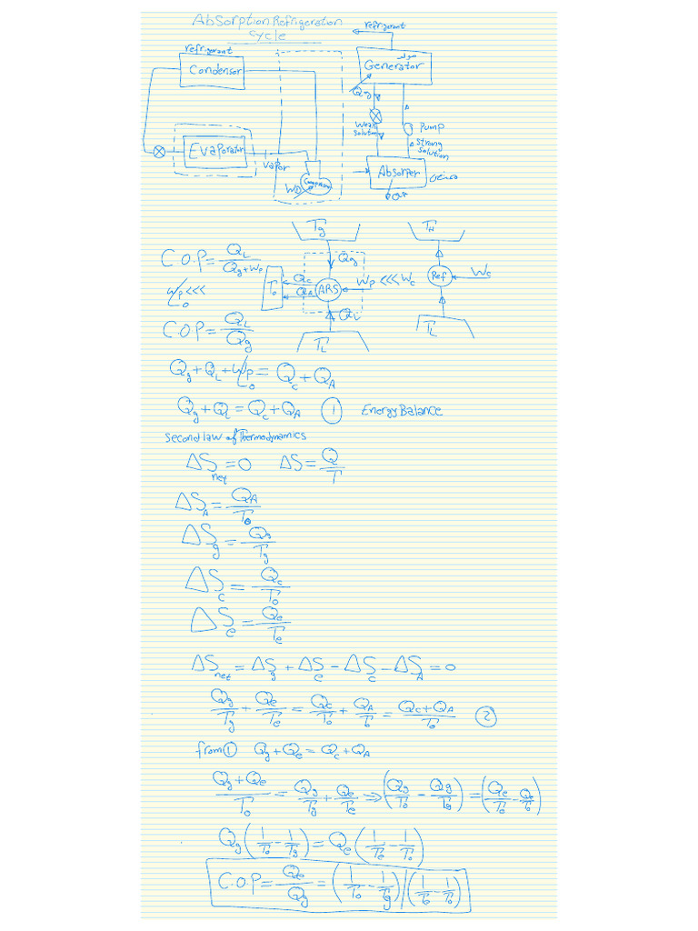 Whiteboard20240324 1141 1 | PDF