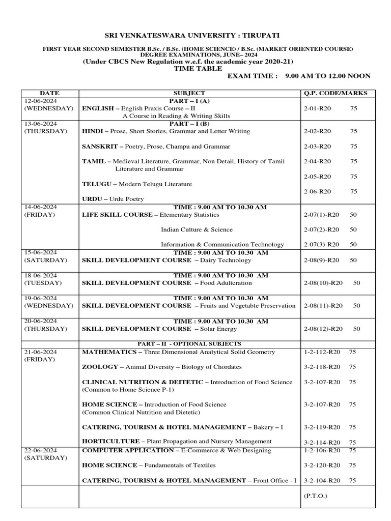 B.sc. II & IV Sem Time Table July 2023 | PDF | Science | Zoology