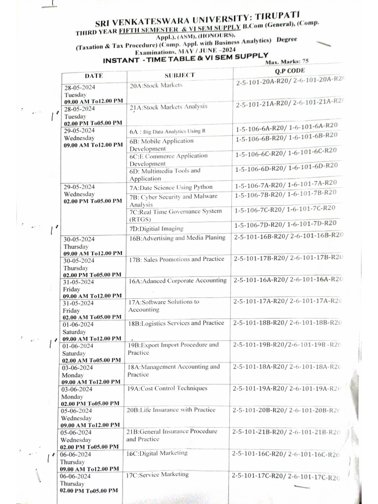 V Instant and VI Supply Exams of May 2024 | PDF