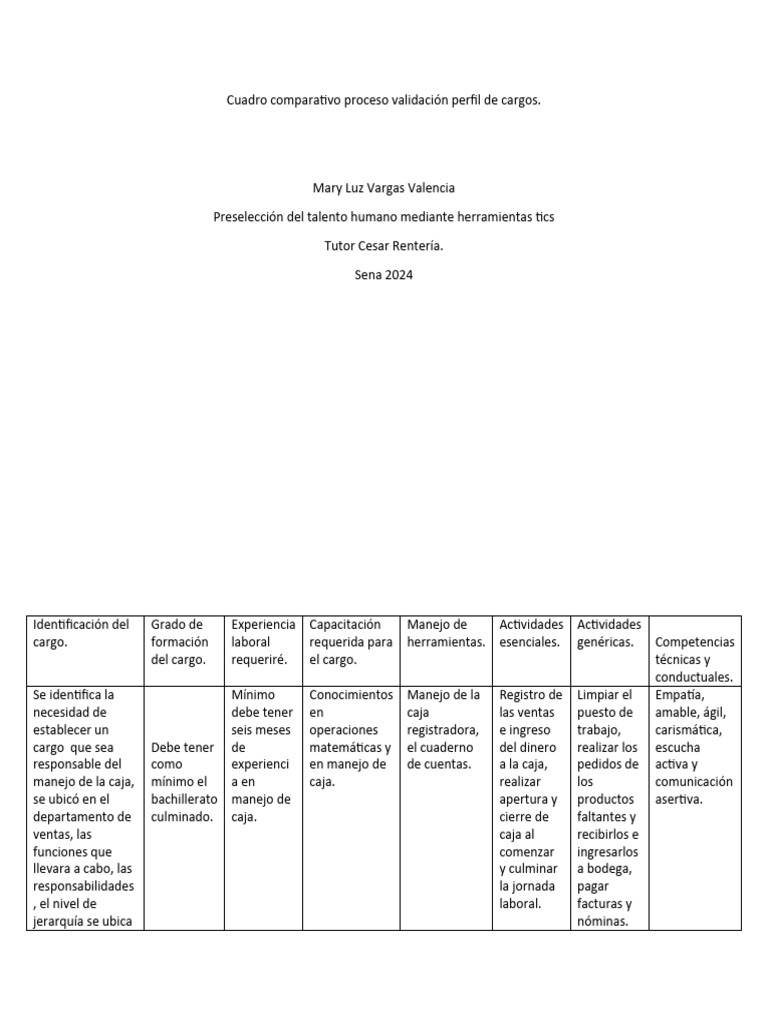 Cuadro Comparativo Proceso Validacion Perfil de Cargos. | PDF | Business | Economias