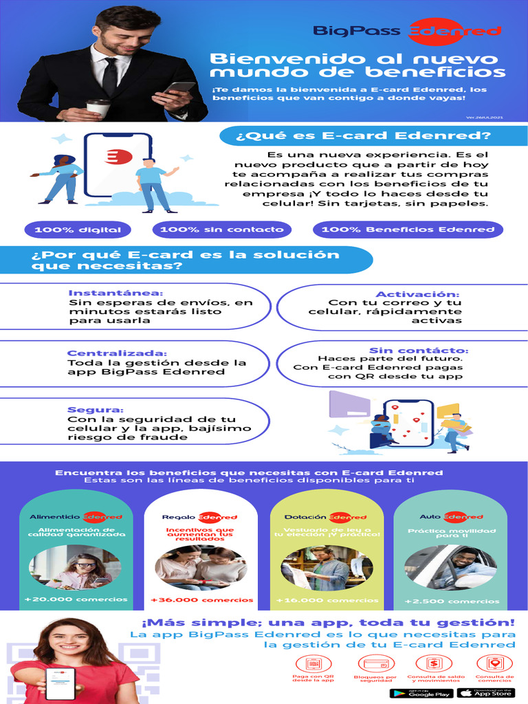 Big Pass - Infografia | Descargar gratis PDF | Aplicación movil | Código QR