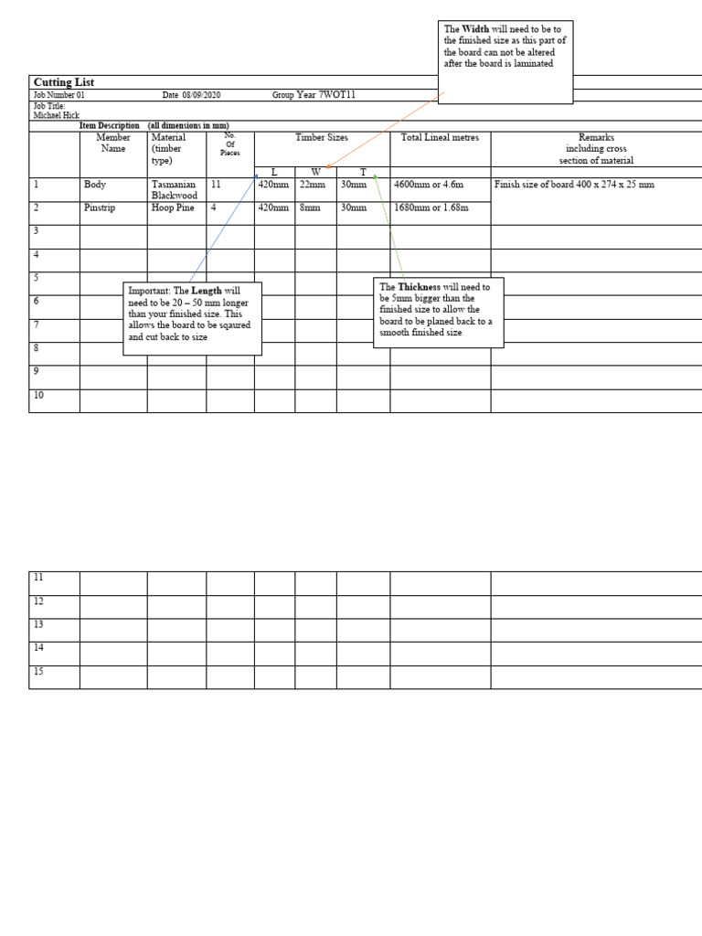 Alamanda Wood Tech Cutting List | PDF