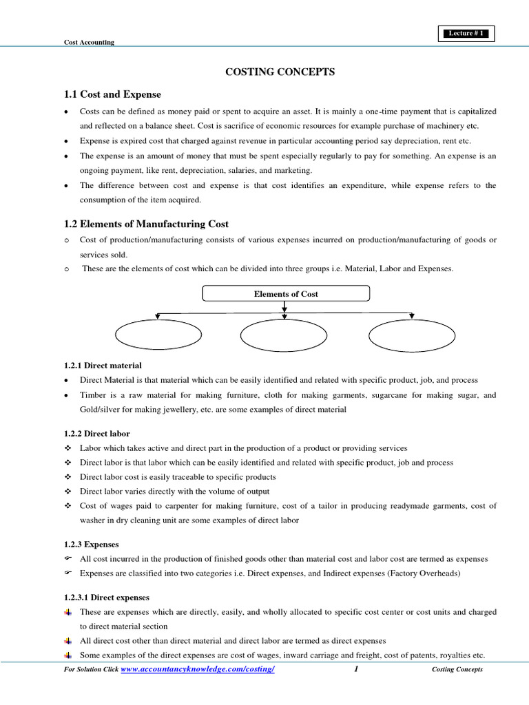 Costing Concepts (Cost Accounting) Workbook - Zaheer-Swati | Download ...