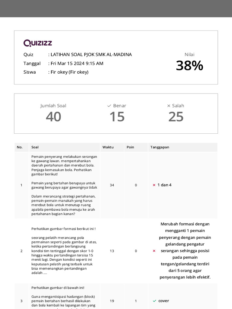 Latihan Soal PJOK SMK Al-Madina | PDF