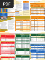 Cover Page Cput | PDF | Social Science | Science & Mathematics