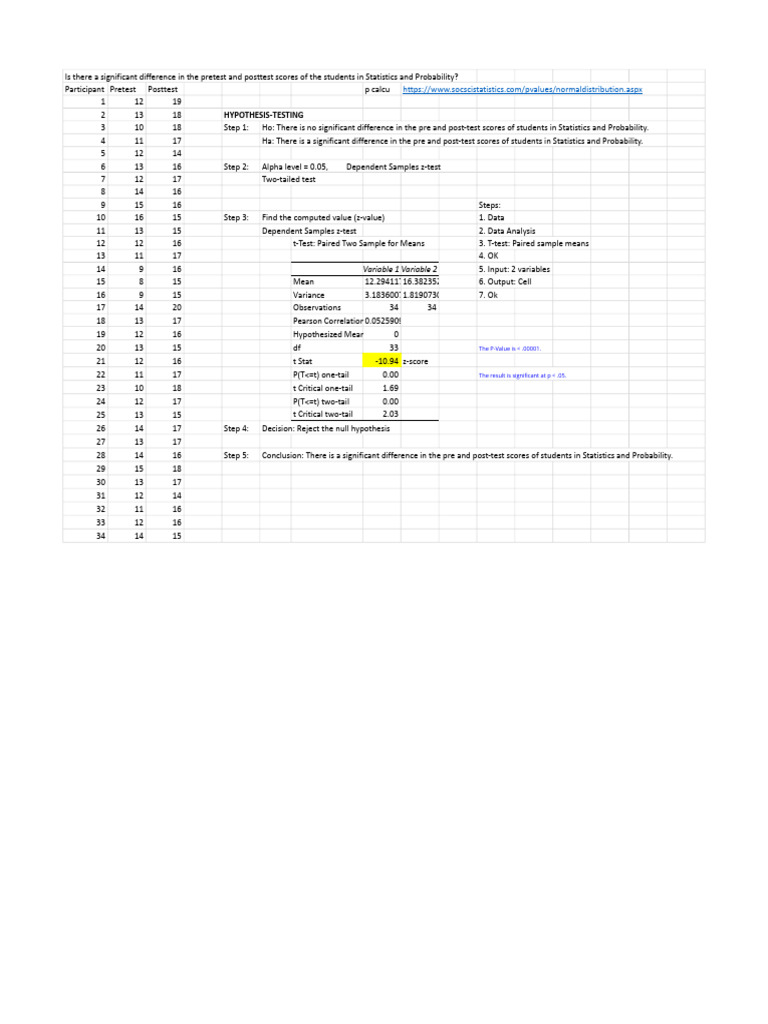 Inferential Parametric Tests Excercises and Activities | PDF | Student ...