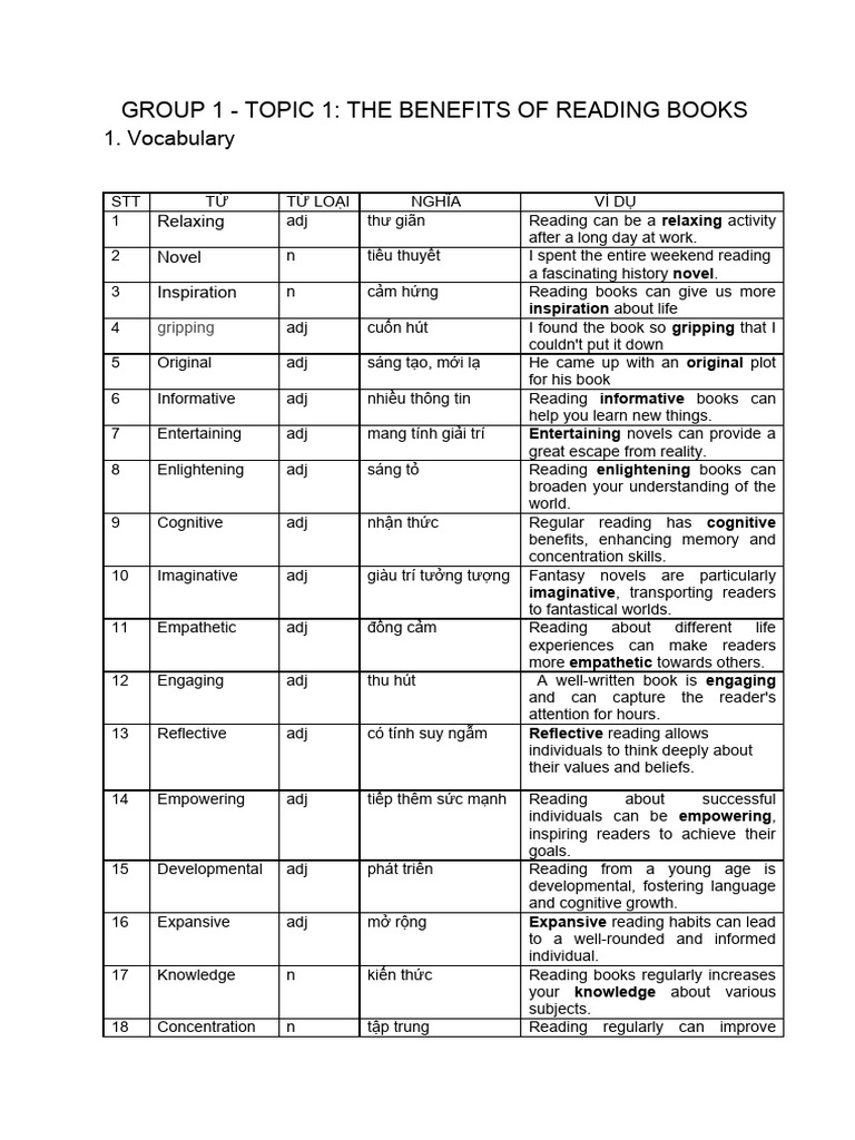 l06-G1-Reading Book | PDF | Mental Processes | Psychological Concepts