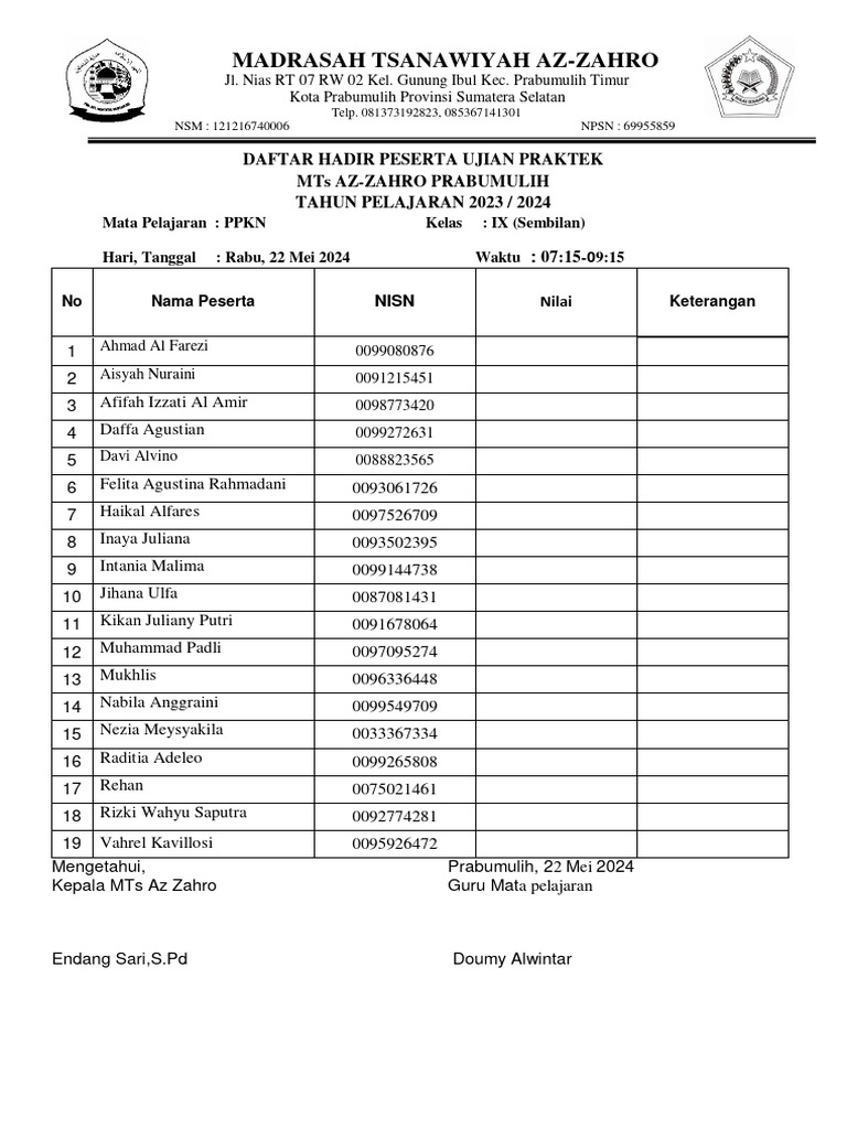 Daftar Hadir Peserta Ujian Praktek Kelas 9 | PDF