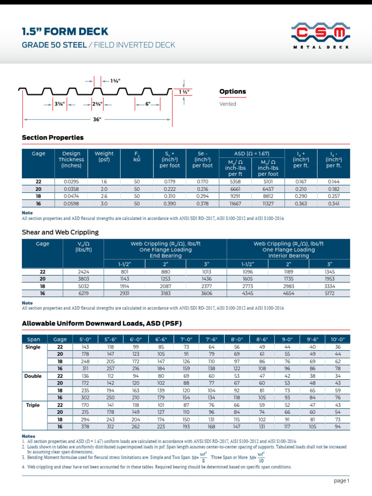 1.5" Steel Form Deck Specifications | PDF | Bending | Continuum Mechanics