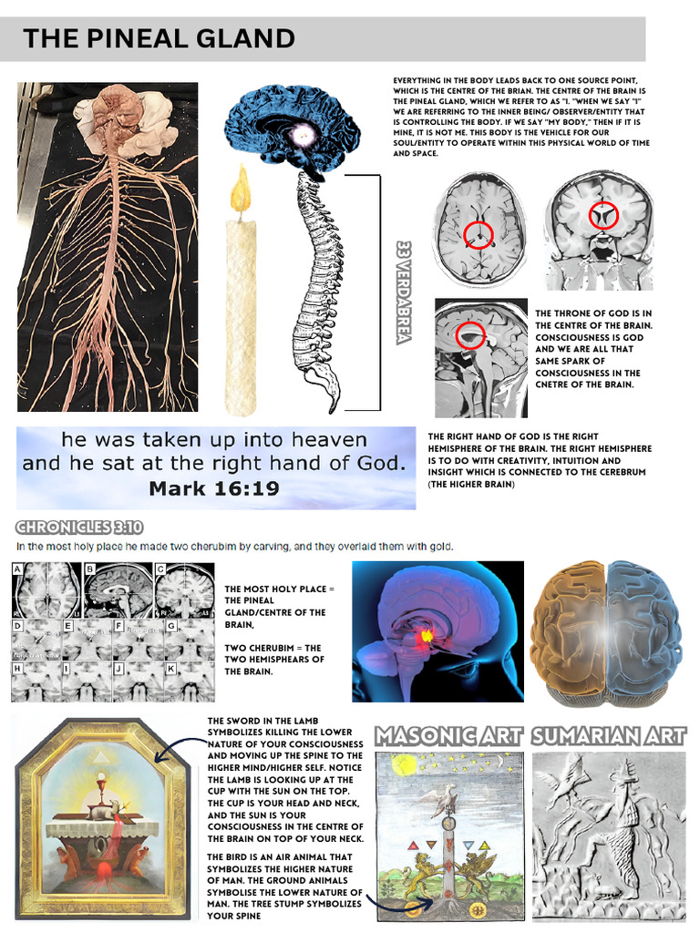 Esoteric Symbolism & Astral Planes | PDF | Plane (Esotericism) | Chakra