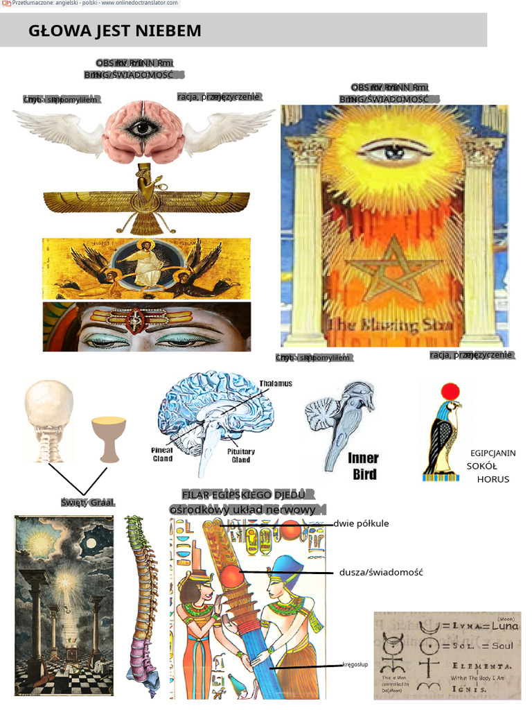 Book of Wisdom Part 1 Revival of Wisdom (22 28) .En - PL | PDF