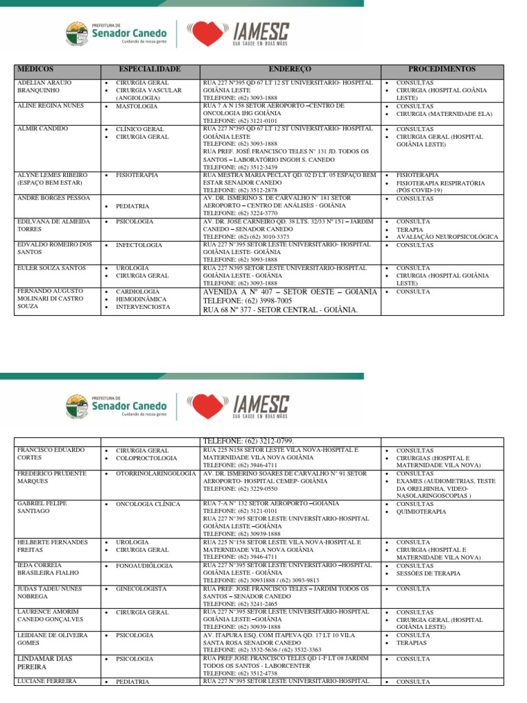 Médicos Credenciados - Recadastramento 2021 Até A 7 Ata - Cópia | PDF | Hospital | Psiquiatria