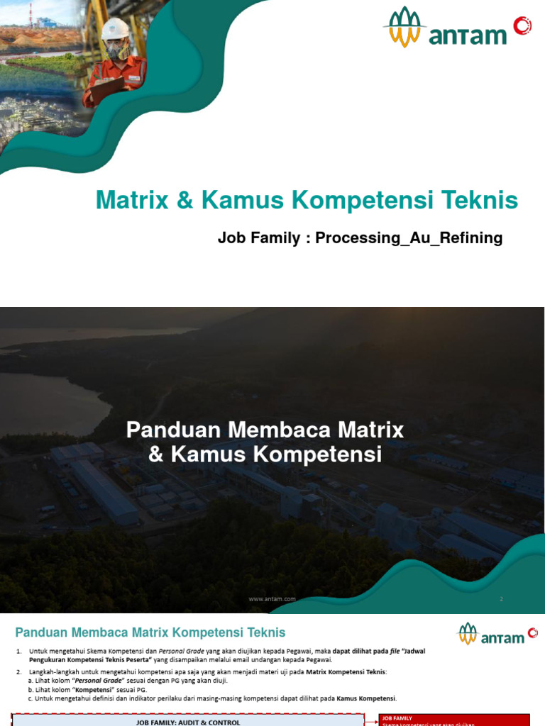 Matrix & Kamus Kompetensi Teknis - Processing - Au - Refining | PDF