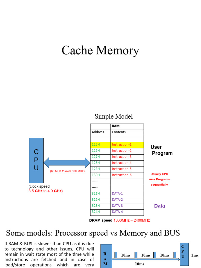 Memory Optimization Techniques | PDF | Cpu Cache | Central Processing Unit