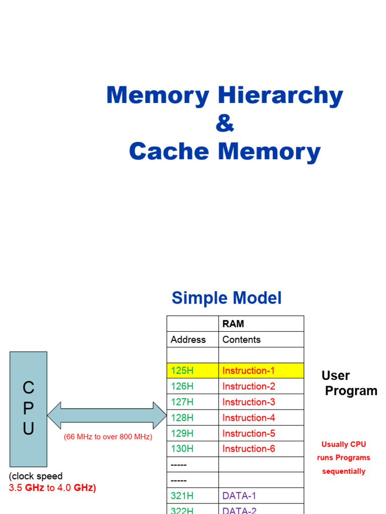 CSE332 Cache Memory 2 May2024 | Download Free PDF | Cpu Cache | Random Access Memory