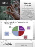 Classification of Penalties Principal Penalties: Capital Punishment ...