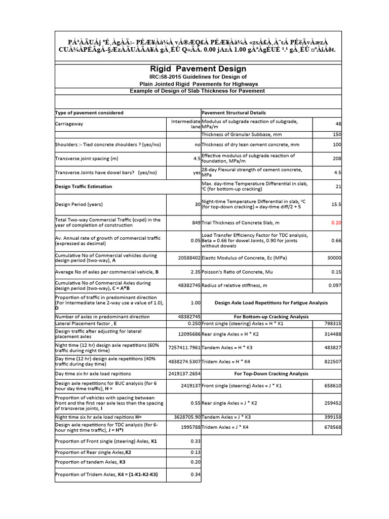 CC Pavement Design AB | PDF | Road Surface | Axle