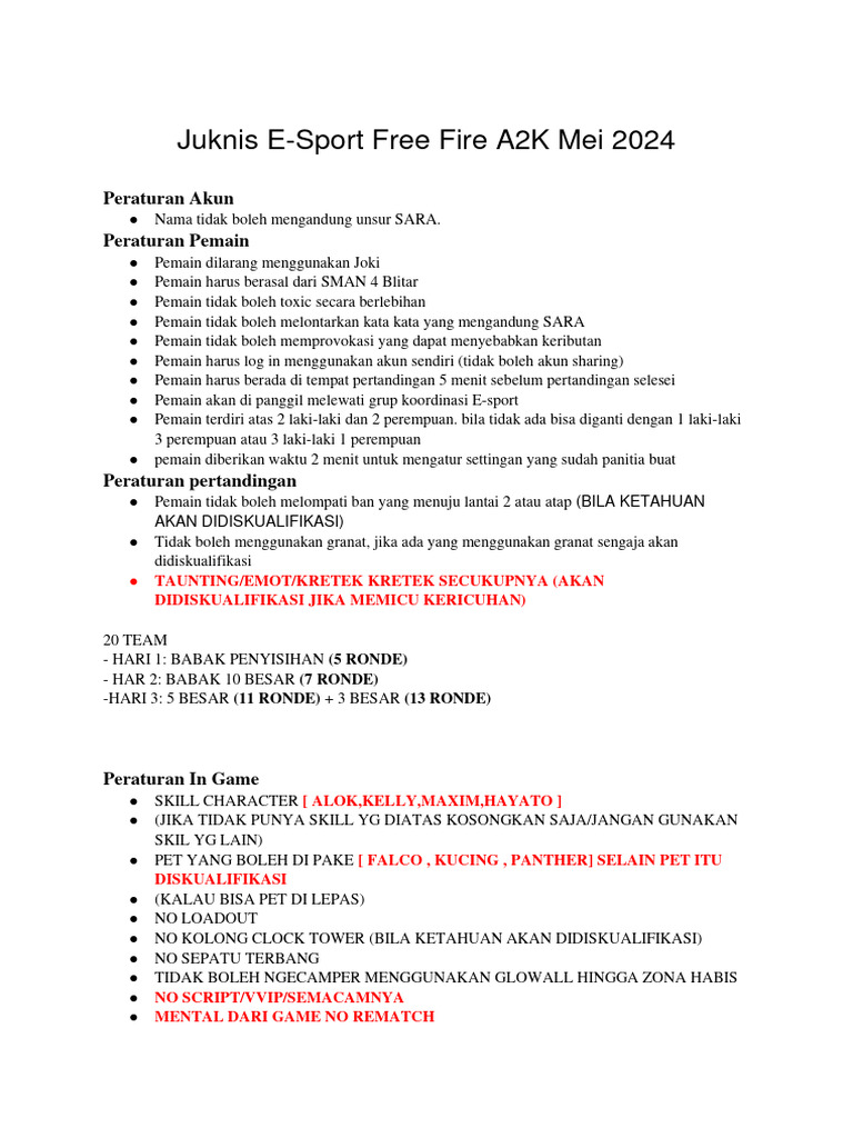 Juknis E-Sport Free Fire SMAN 4 Blitar | PDF