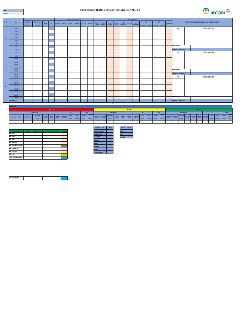 Chek Sheet Temperatur Kiln | PDF | Industrial Equipment | Chemical ...