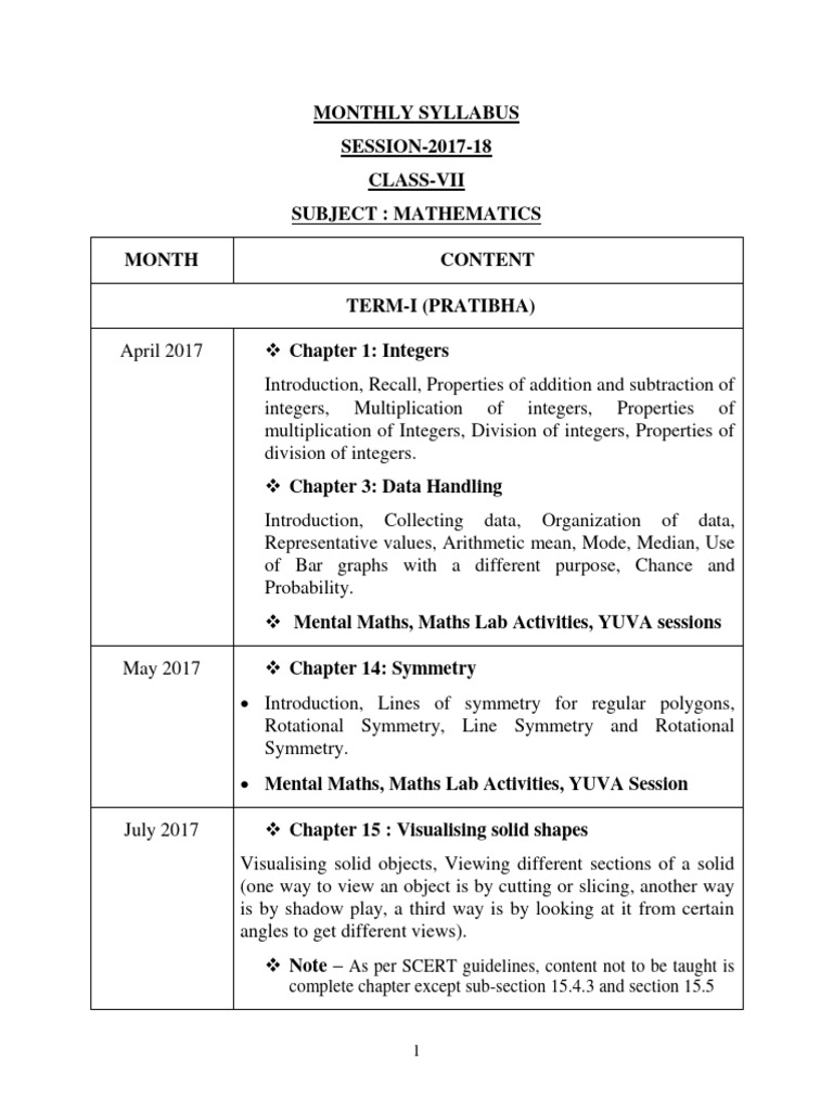 Class VII Mathematics Monthly Syllabus | PDF | Triangle | Area