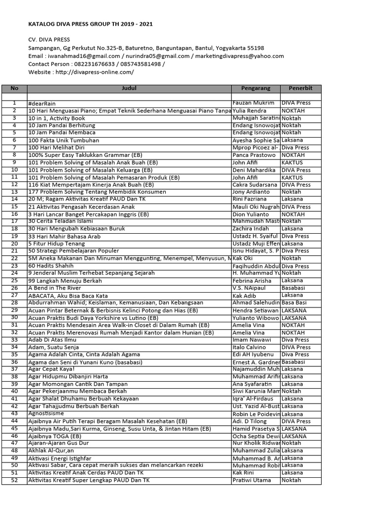 Katalog Diva Press 2019-2021 (Maret) | PDF