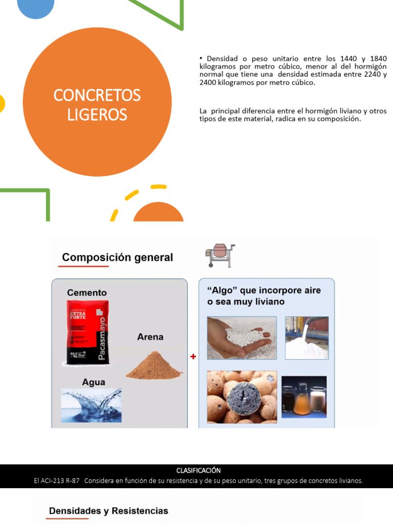 Concreto Ligero Tecno 2024 | PDF
