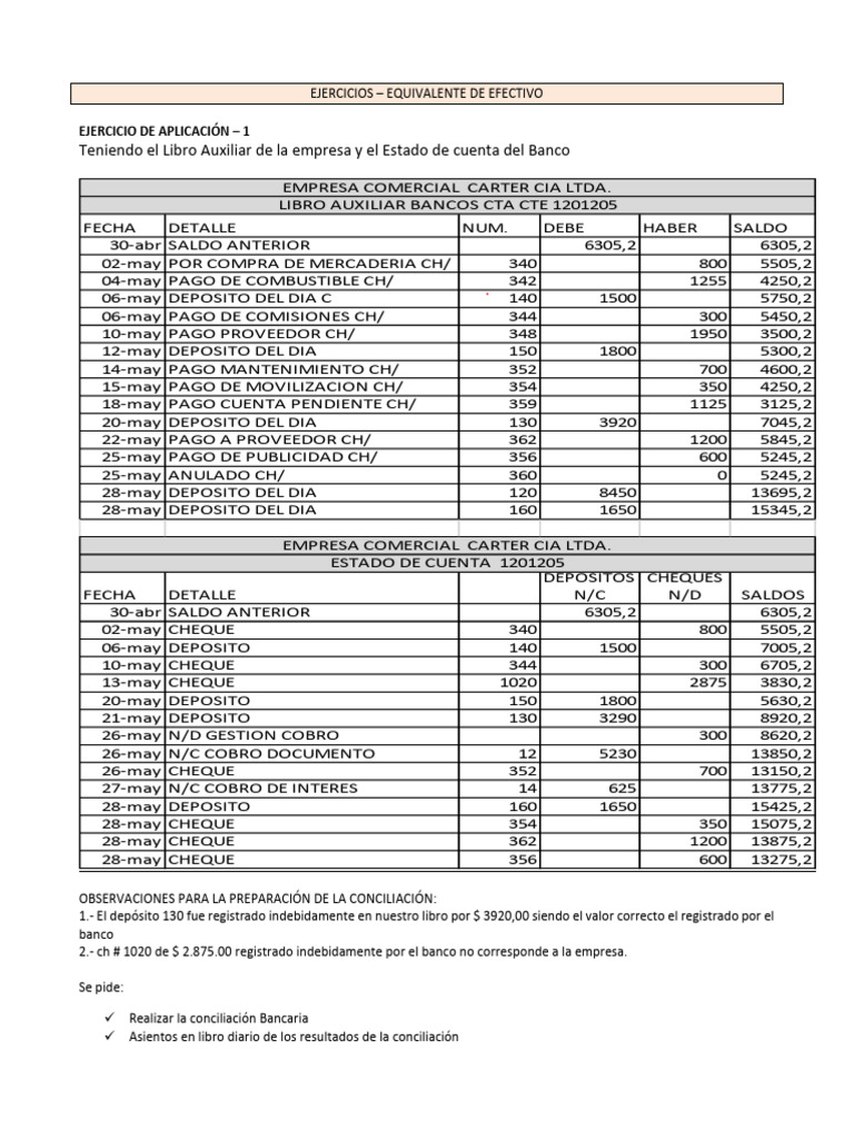 Ejercicios - Conciliación Bancaria-2024 | PDF | Bancos | Cheque