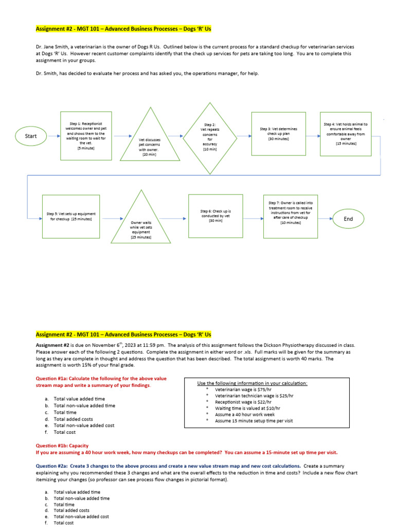 Assignment #2 - Dogs R Us - Fall 2023 | PDF
