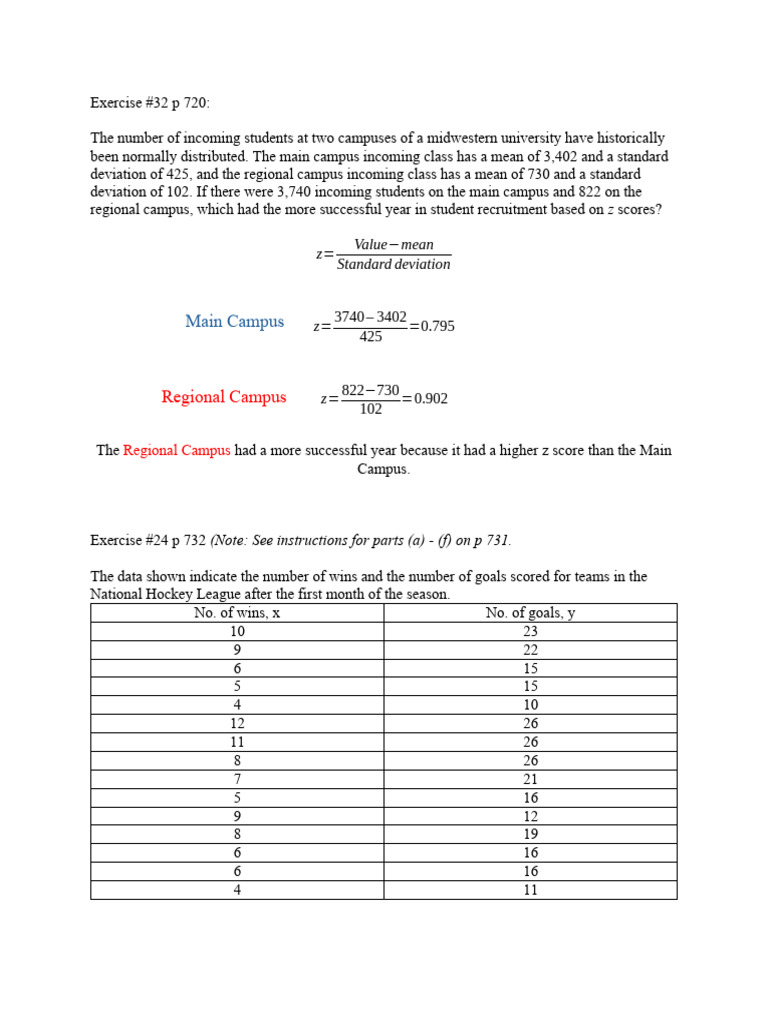 Module 6 Homework Worked Out | PDF | Linear Regression | Standard Score