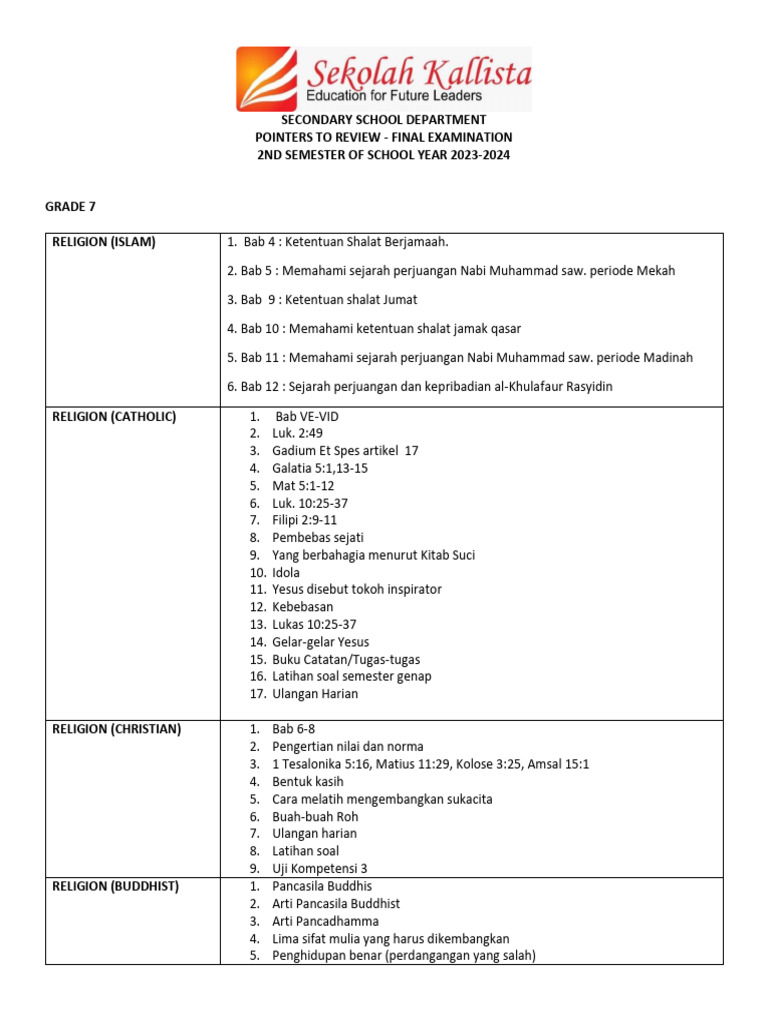 Grade 7 - Pointers - Final Examination - 2nd Semester of School Year ...