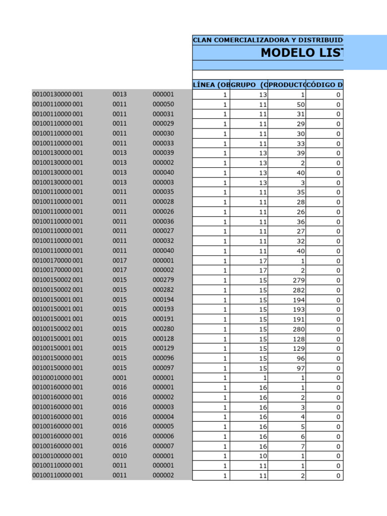 Toma Pedidos Fusa | PDF