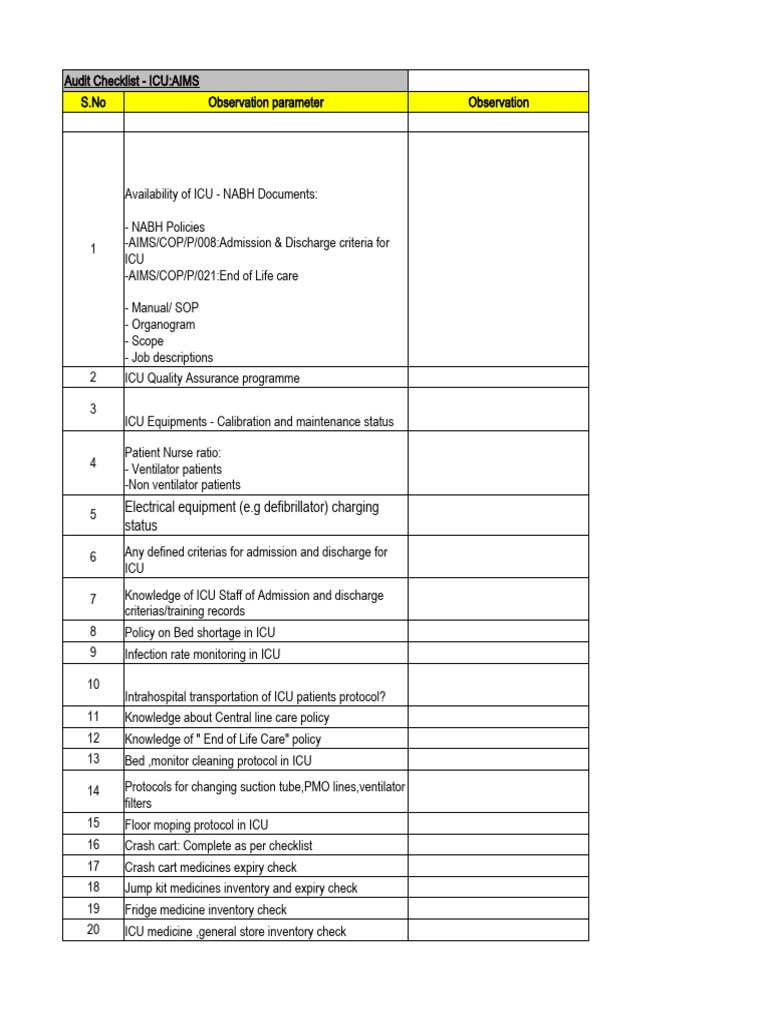 ICU Audit Checklist NABH&JCI | PDF | Intensive Care Unit | Health Care