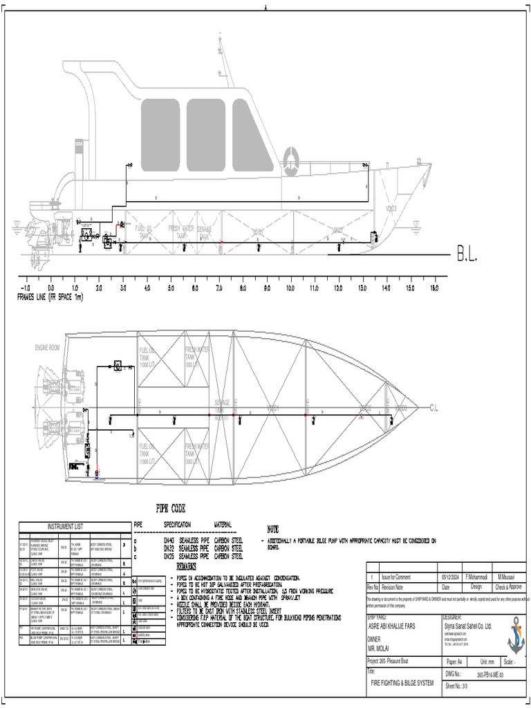 Fire Fighting & Bilge System Design | PDF | Pump | Mechanical Engineering