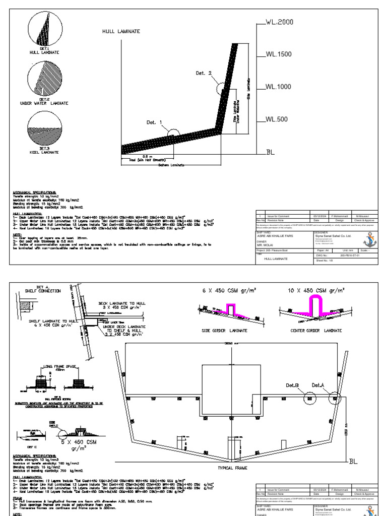 Pleasure Boat Structural Drawings | PDF | Naval Warfare | Warships