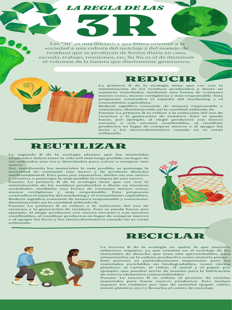 Infografia Reducir Residuos Reciclar Ecologia Didactica Verde | Descargar gratis PDF | Reciclaje ...