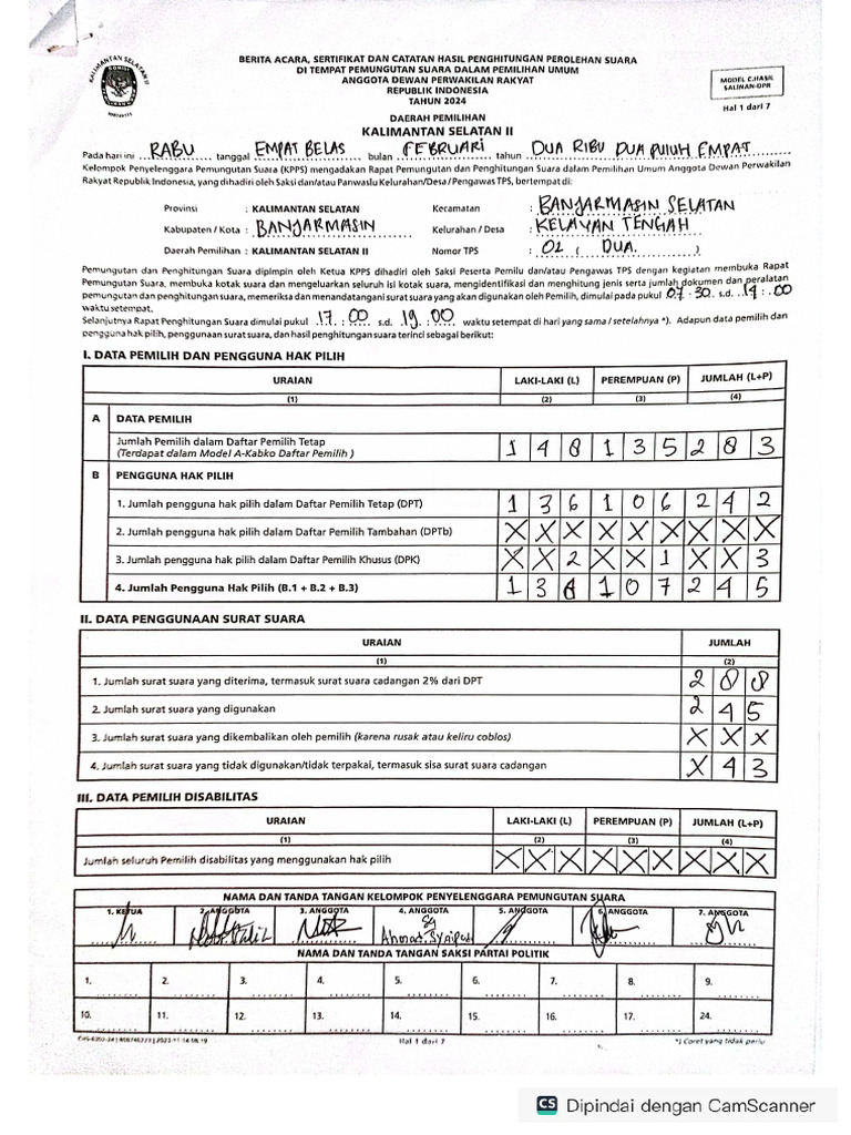 C Salinan DPR RI | PDF