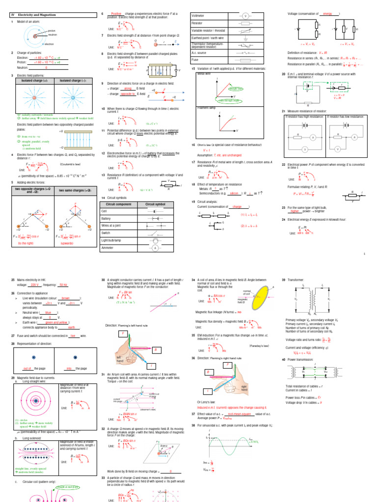 My Formulae List 4 Sol | PDF | Electrical Resistance And Conductance | Electric Field